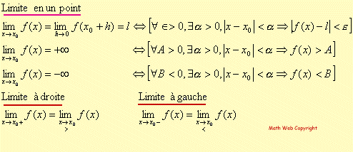 Cours sur les limites pour la classe de terminale S