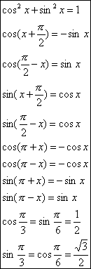 Cours de trigonométrie pour la classe de terminale S
